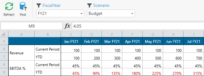 Ytd Gross Pay Calculator BlairJermaine
